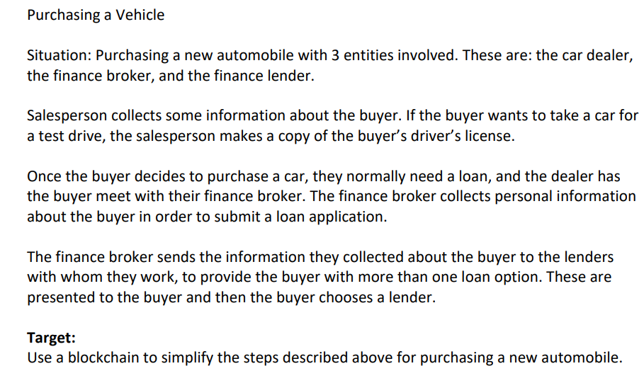 Solved Purchasing a Vehicle Situation: Purchasing a new | Chegg.com