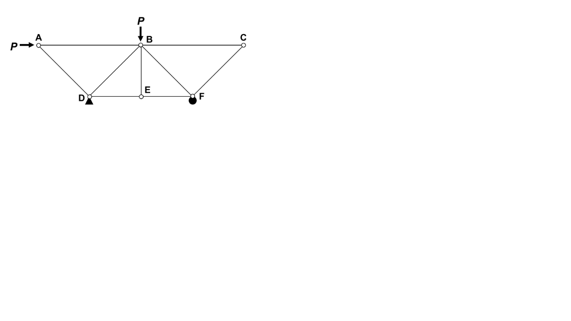 Solved 1) Check determinacy and stability 2) Find | Chegg.com