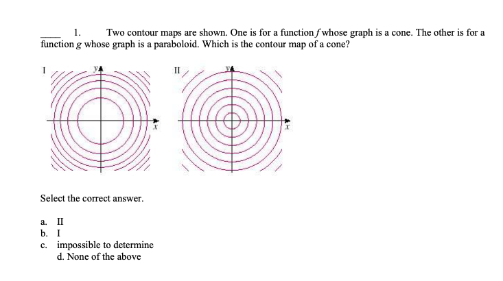 Solved 1. Two contour maps are shown. One is for a function | Chegg.com Solved 1. Two contour maps are shown. One is for a function | Chegg.com