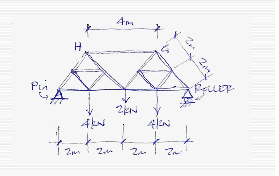Solved Find Reaction HG | Chegg.com Solved Find Reaction HG | Chegg.com
