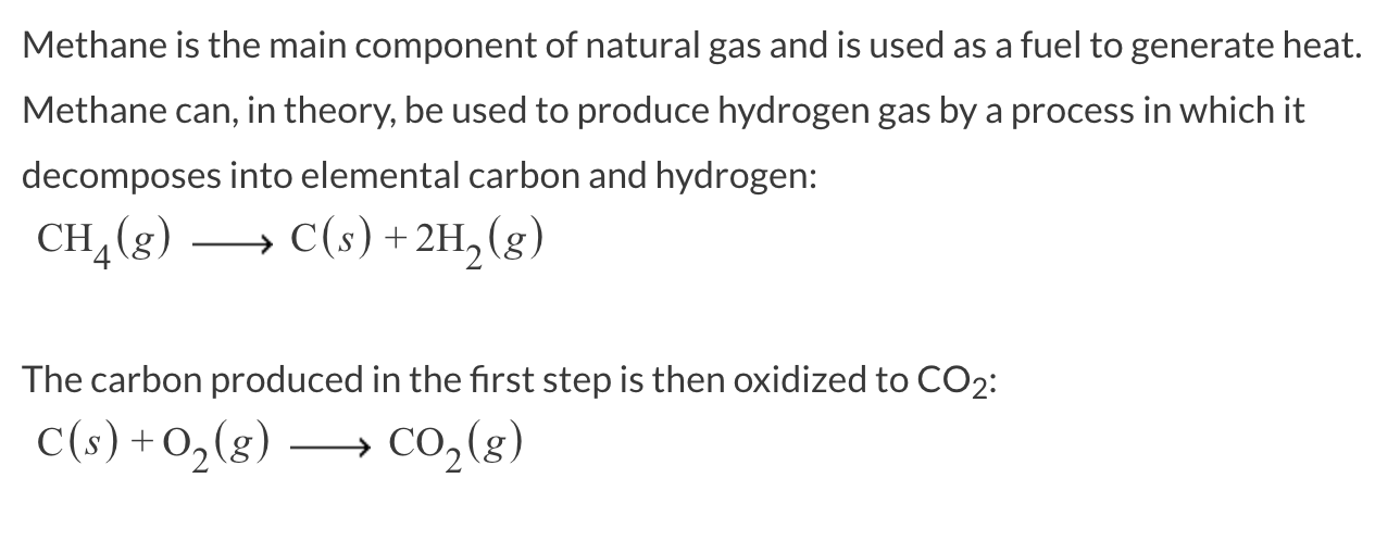 Solved Methane is the main component of natural gas and is | Chegg.com