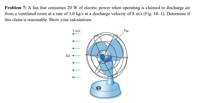 Solved Problem 7: A fan that consumes 20 W of electric power | Chegg.com