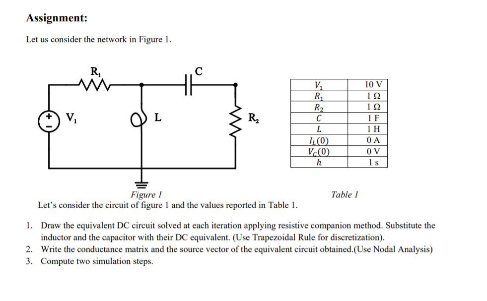 Solved Assignment Et Us Consider The Network In Figure L R 