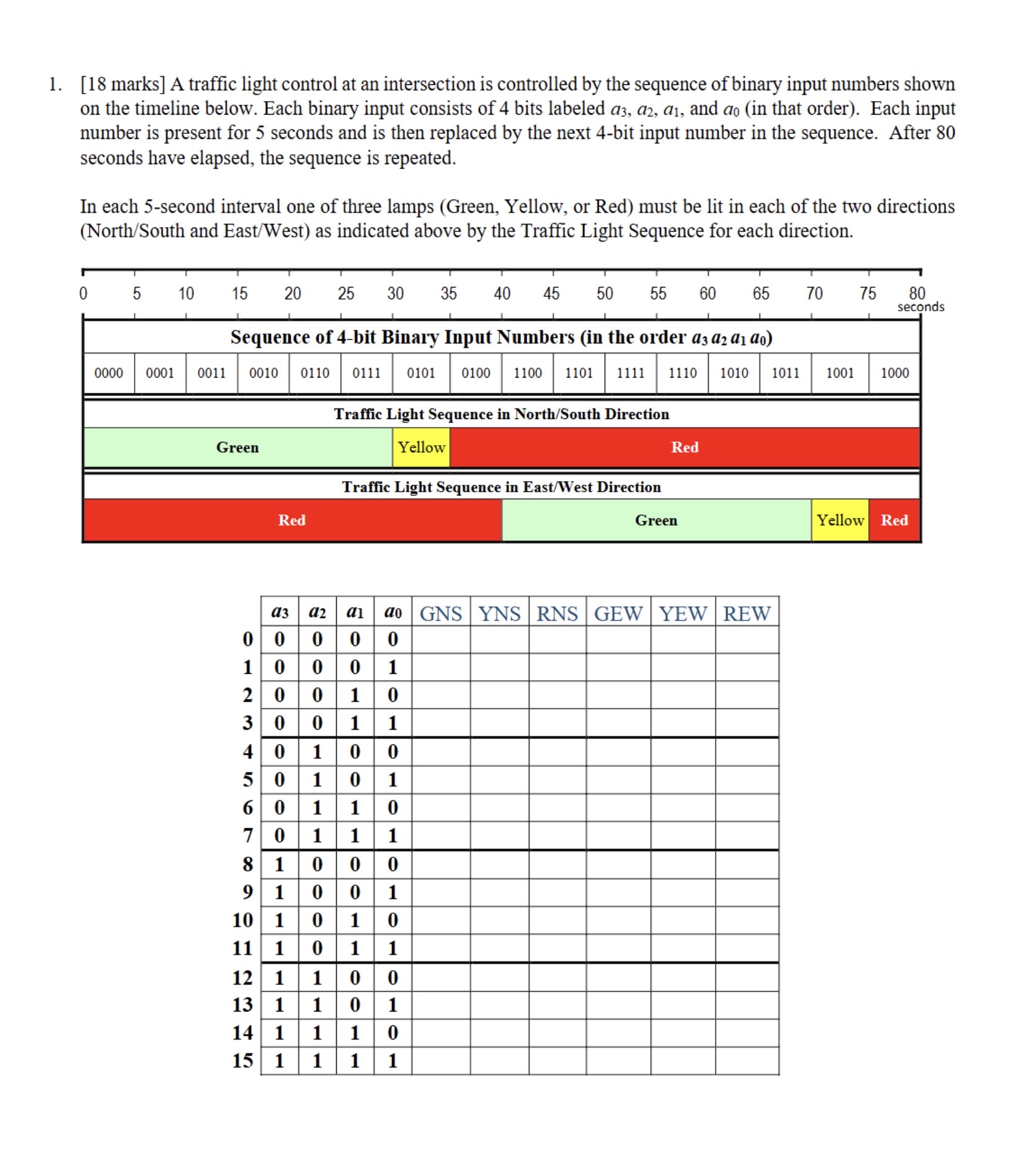 Solved 1. [18 ﻿marks] ﻿A traffic light control at an | Chegg.com