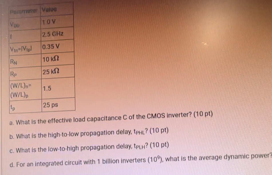 Solved Gien 65nm CMOS process technology along with the | Chegg.com