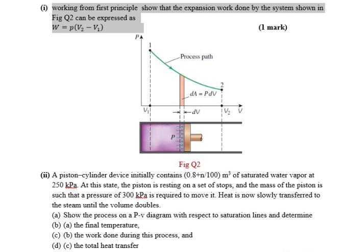 Solved (i) working from first principle show that the | Chegg.com