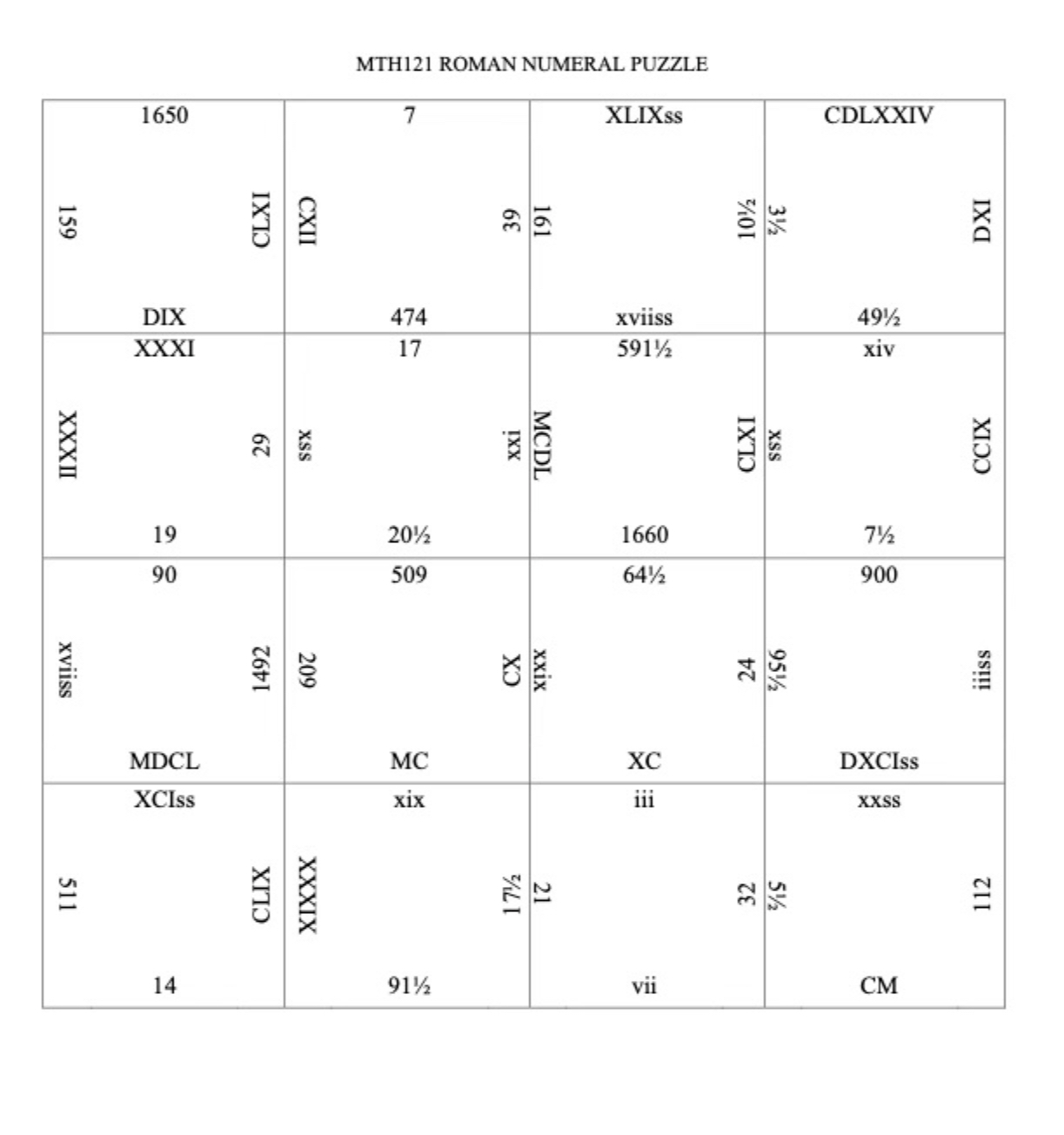 Solved ROMAN NUMERAL PUZZLE * ﻿Cut the puzzle into 16 | Chegg.com