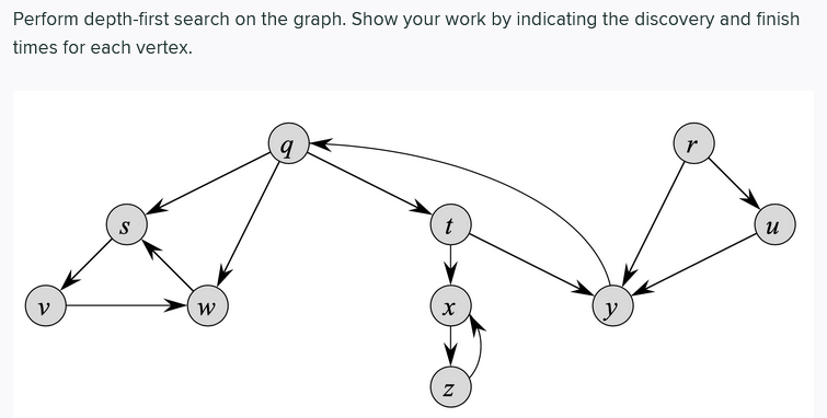 Solved Perform depth-first search on the graph. Show your | Chegg.com