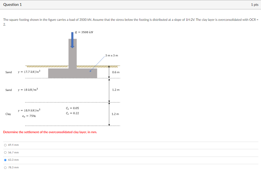 Solved Question 1 1 pts The square footing shown in the | Chegg.com
