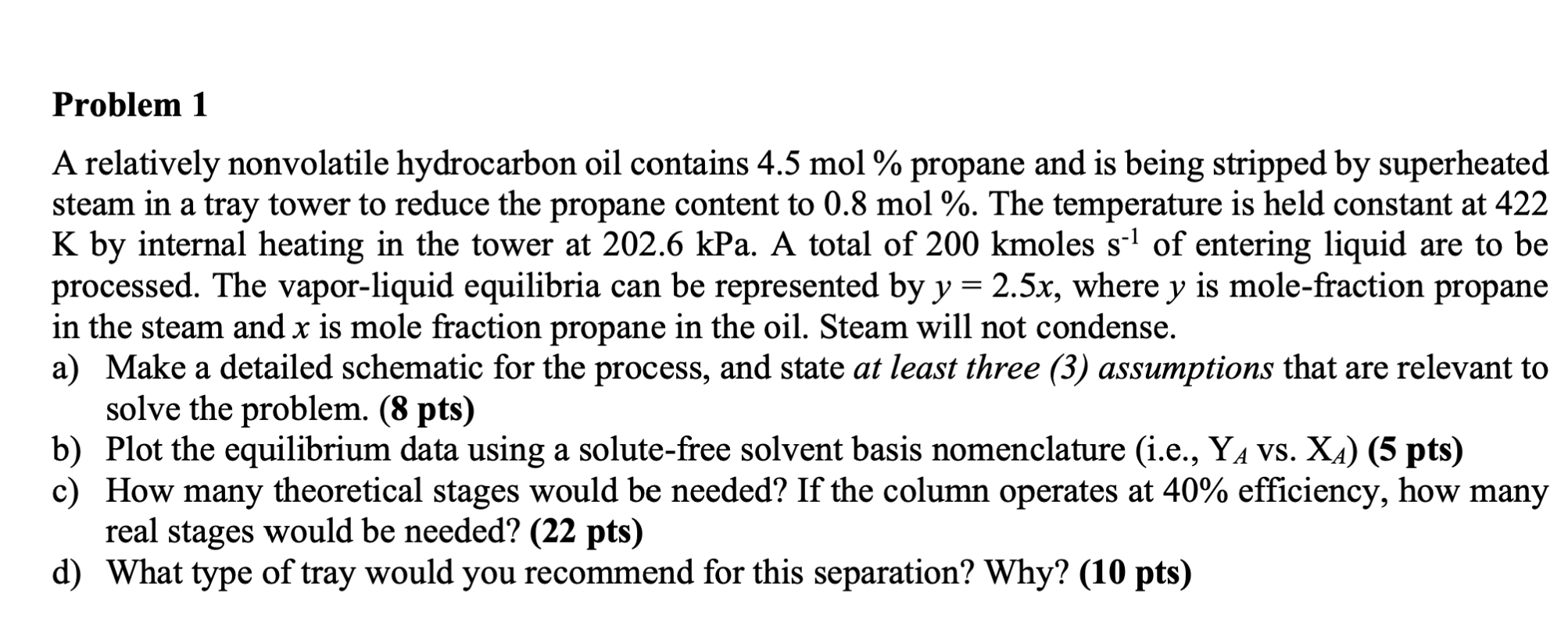 Solved Problem 1A relatively nonvolatile hydrocarbon oil | Chegg.com