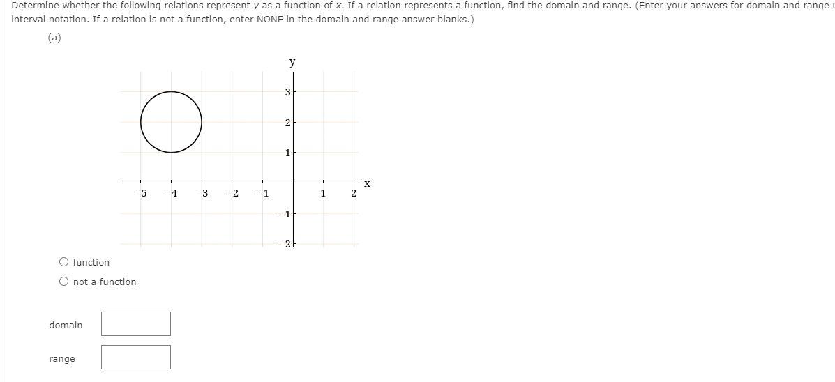 Solved Determine whether the following relations represent y | Chegg.com
