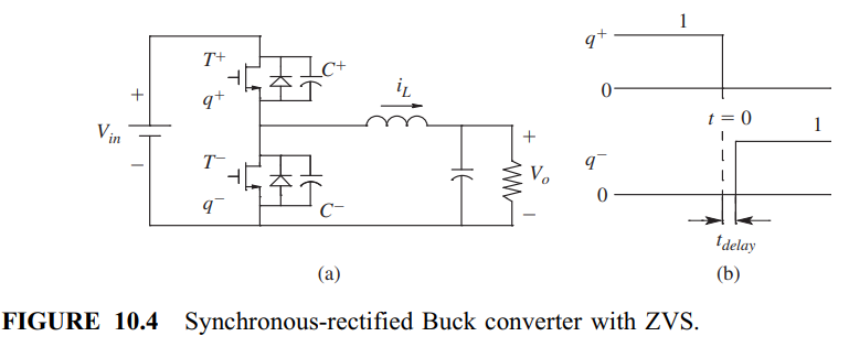 Solved In a synchronous-rectified Buck converter with ZVS | Chegg.com