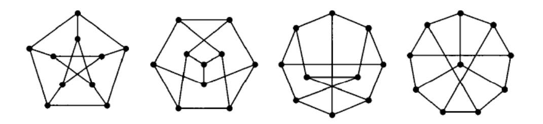 Solved Show that the following graphs are pairwise | Chegg.com