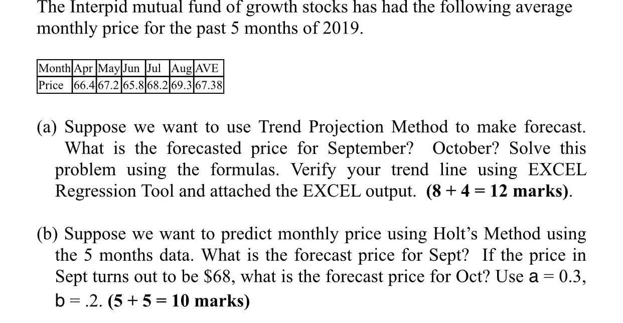 Solved The Interpid mutual fund of growth stocks has had the | Chegg.com