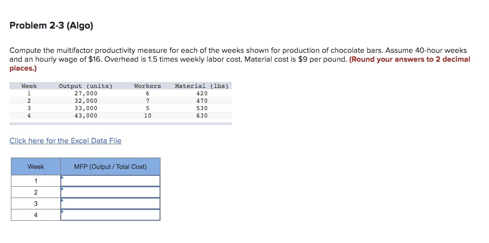 Solved Compute the multifactor productivity measure for each | Chegg.com