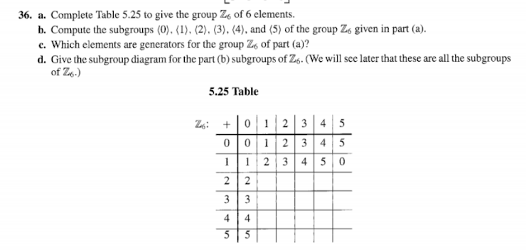 Solved 36. a. Complete Table 5.25 to give the group Z6 of 6 | Chegg.com
