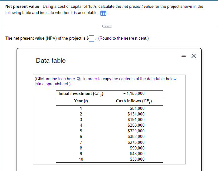 Solved Net present value Using a cost of capital of 15%, | Chegg.com