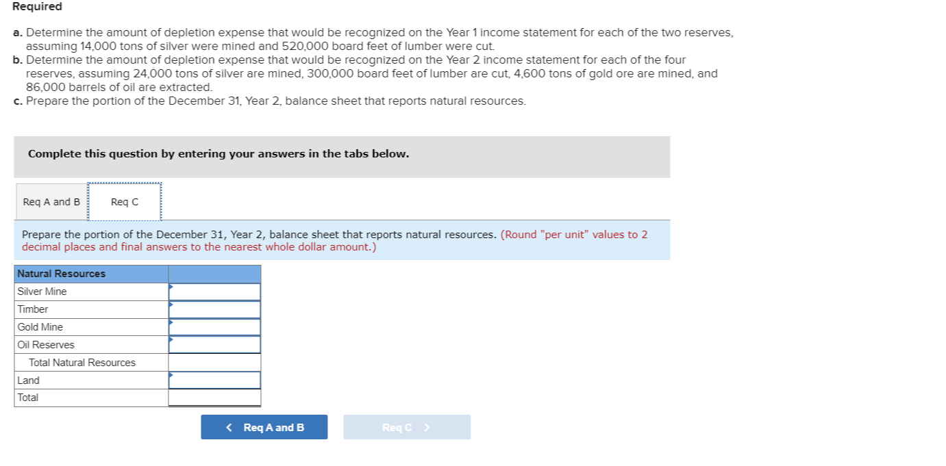 Solved a. Determine the amount of depletion expense that | Chegg.com