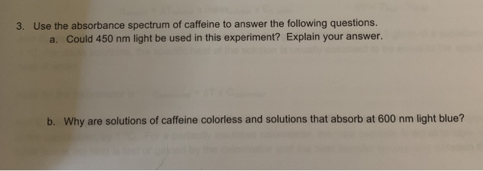 Solved Use the absorbance spectrum of caffeine to answer the | Chegg.com