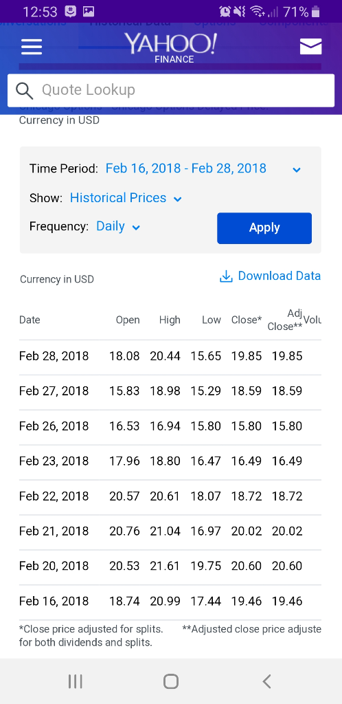 Solved 1. You will need your ticker code (show your ticker | Chegg.com