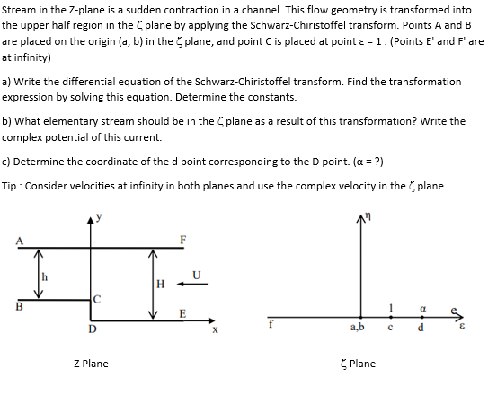 Stream in the Z-plane is a sudden contraction in a | Chegg.com
