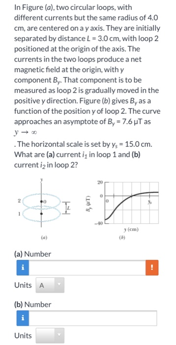 Solved In Figure (a), two circular loops, with different | Chegg.com