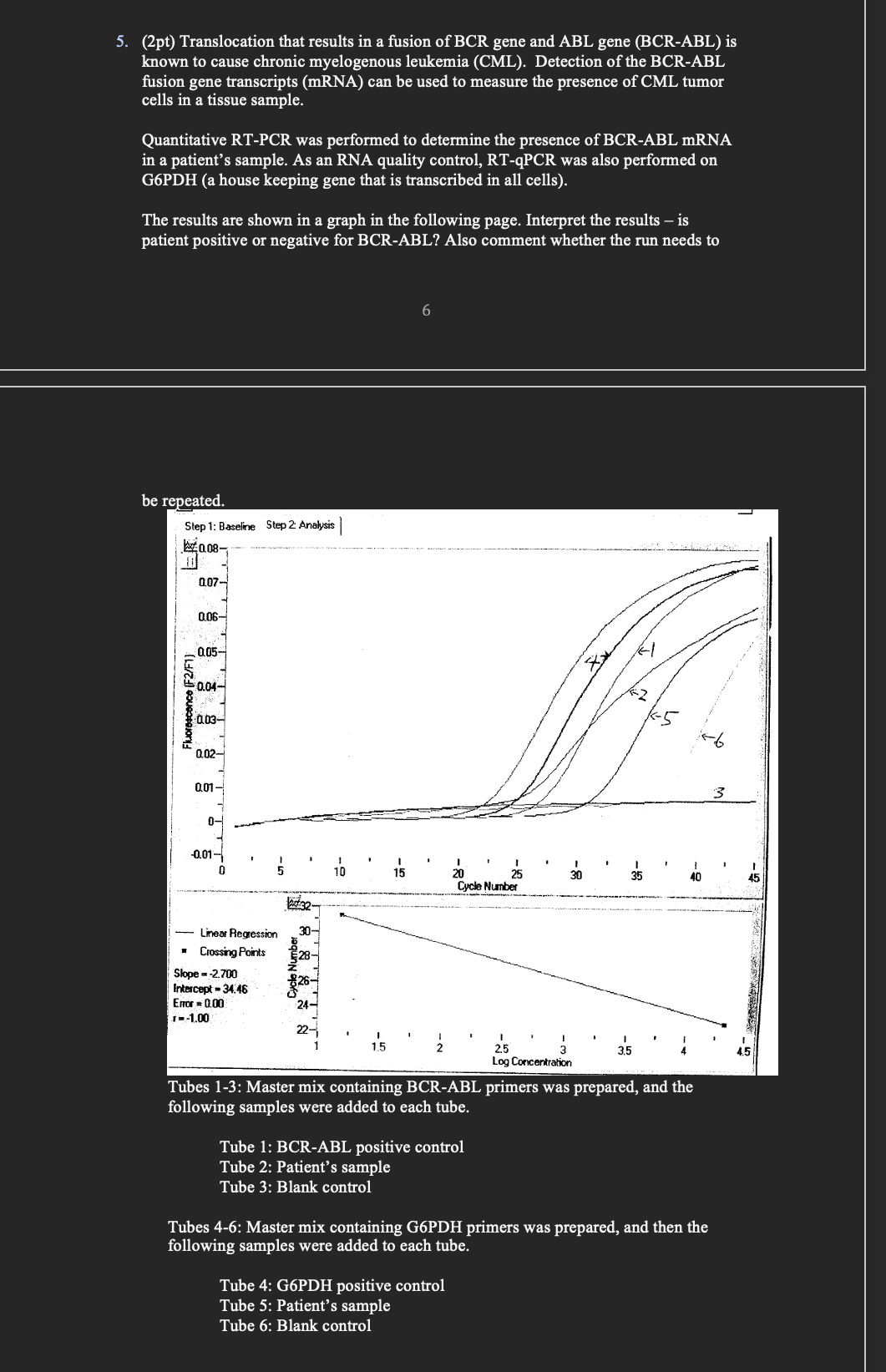 Solved 5. (2pt) ﻿Translocation that results in a fusion of | Chegg.com