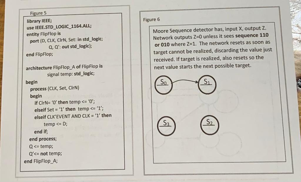 Figure 6 Figure 5 library IEEE; use | Chegg.com