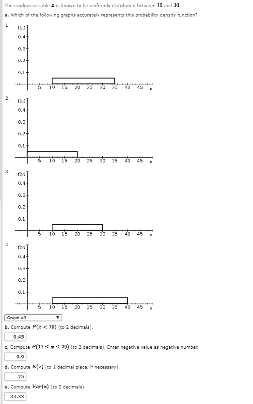 Solved The Random Variable Is Known To Be Uniformly 