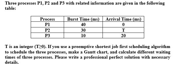 Solved Three processes Pl, P2 and P3 with related | Chegg.com