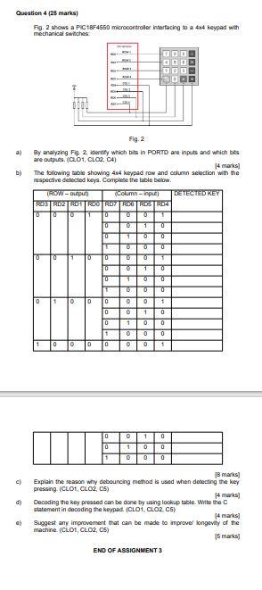 Solved Fig. 2 ohows a PYCtBF4550 microcontroller interfacing | Chegg.com