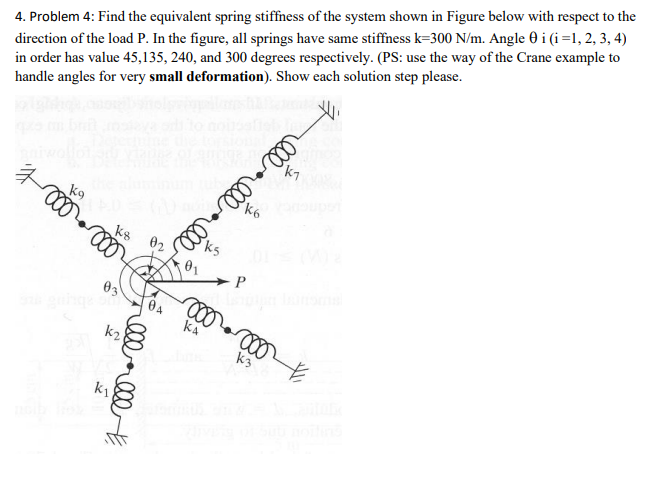 Solved 4. Problem 4: Find the equivalent spring stiffness of | Chegg.com