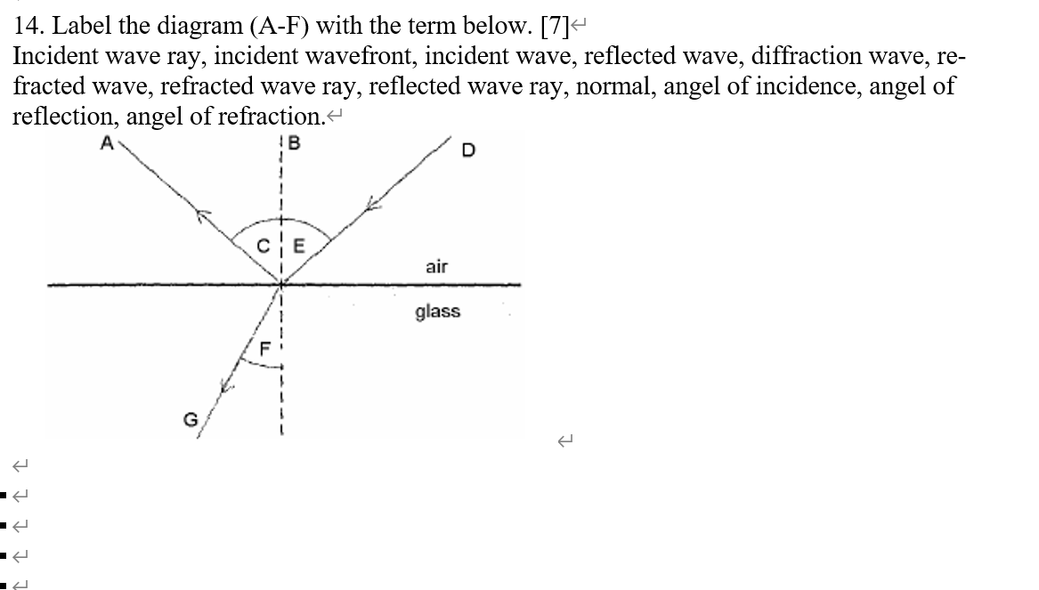 Solved 12. A ball is thrown vertically upward into the air. | Chegg.com