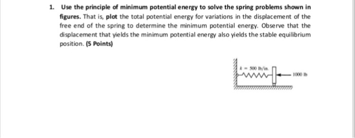Solved Use the principle of minimum potential energy to | Chegg.com
