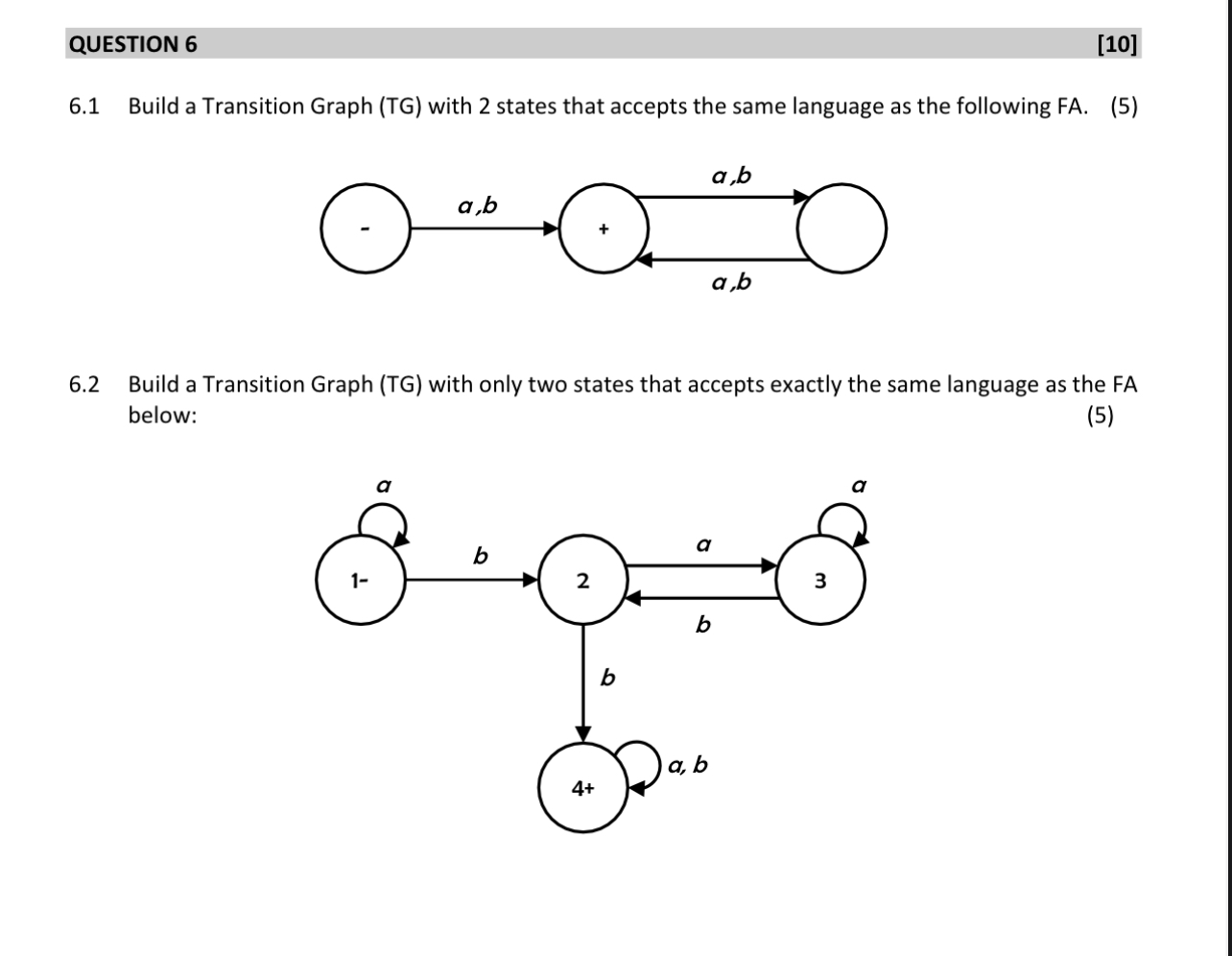 Solved 6.1 ﻿Build a Transition Graph (TG) ﻿with 2 ﻿states | Chegg.com
