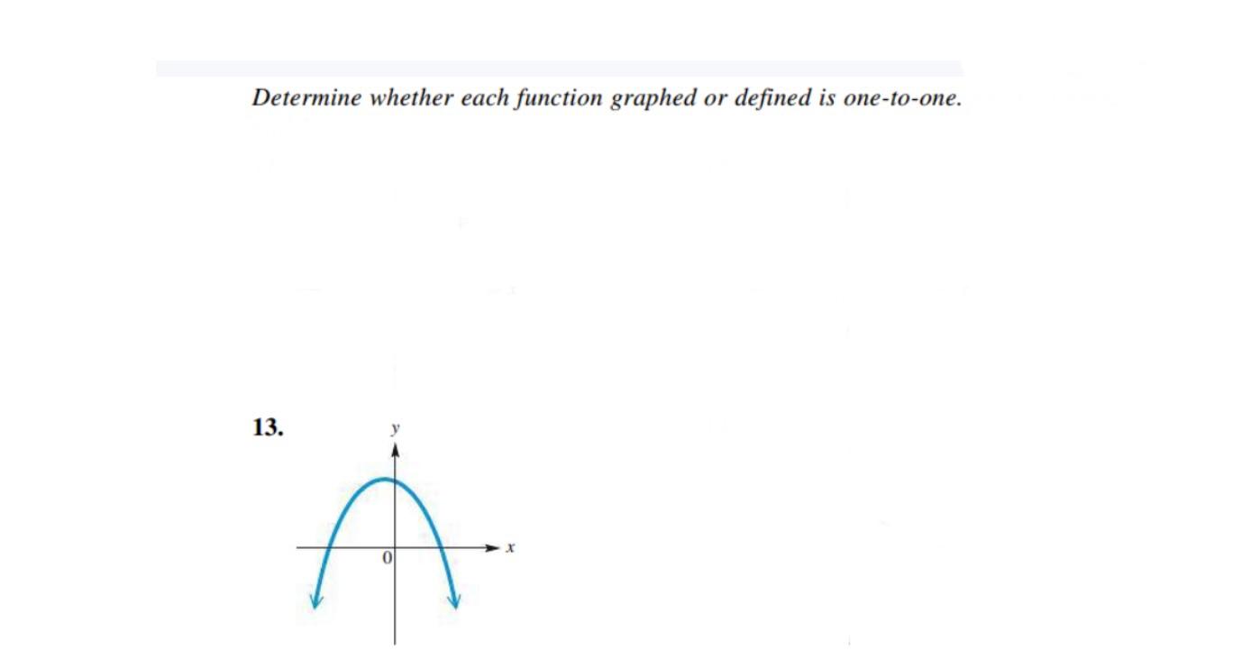 Solved Determine Whether Each Function Graphed Or Defined Is