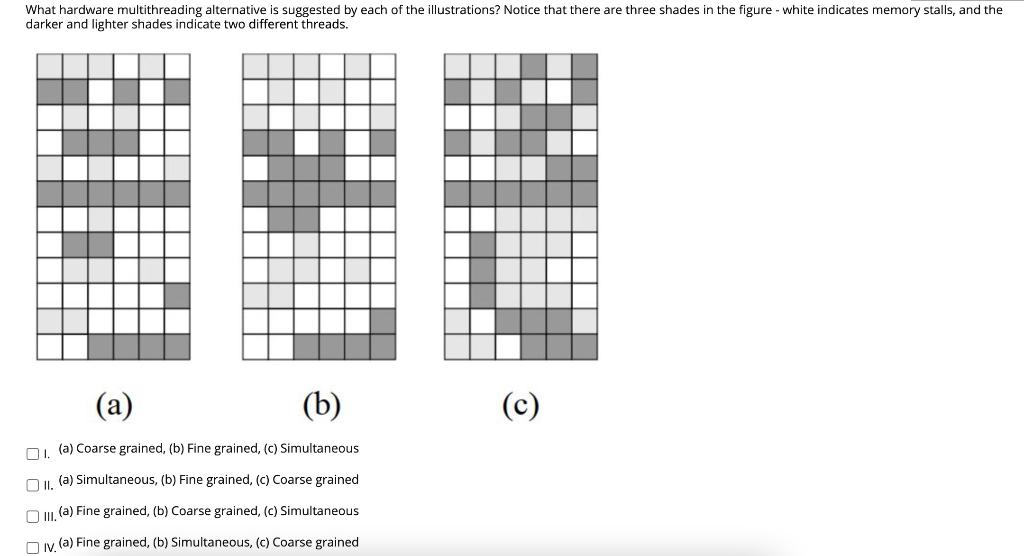 Solved The set of processes below are being scheduled using | Chegg.com
