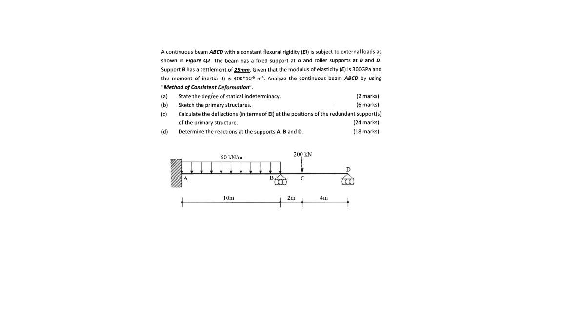 Solved A continuous beam ABCD with a constant flexural | Chegg.com