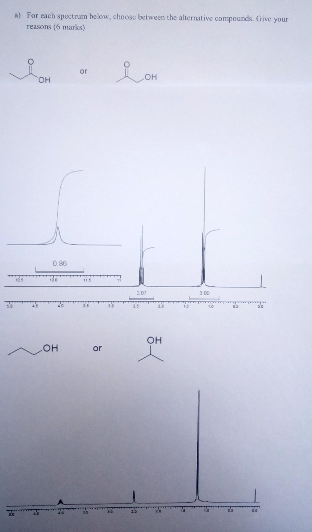 Solved a) For each spectrum below, choose between the | Chegg.com