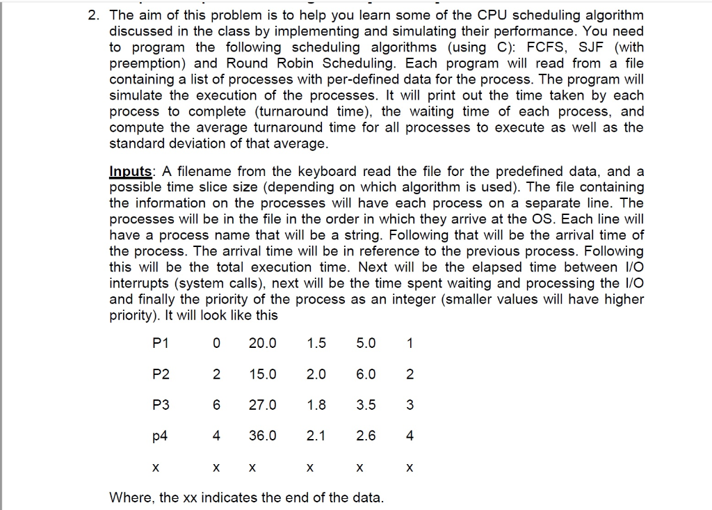 Solved 2. The aim of this problem is to help you learn some | Chegg.com