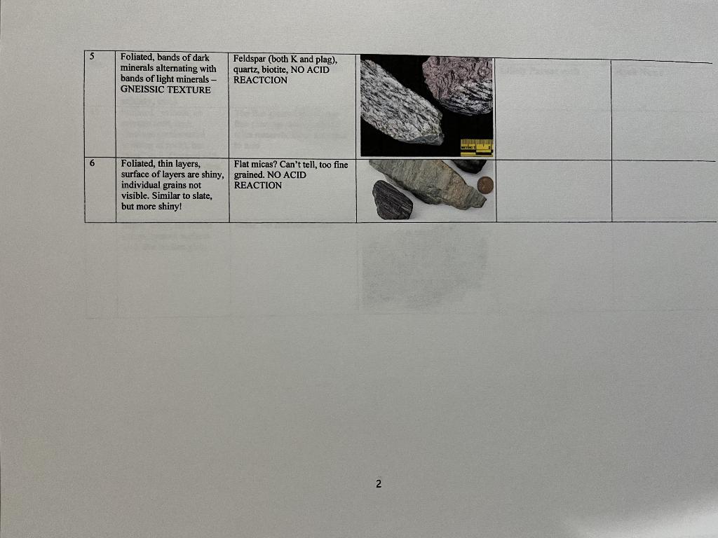 Solved GEOL 1403 PHYSICAL GEOLOGY LAB 9 NAME: No M. Rock | Chegg.com