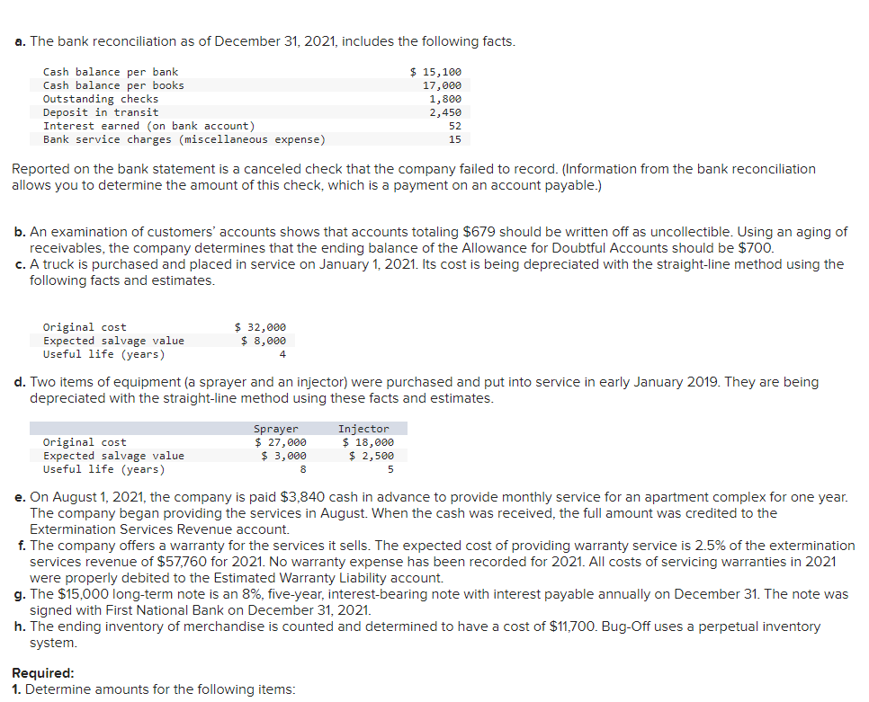 Comprehensive Problem Bug-Off Exterminators (Static) | Chegg.com