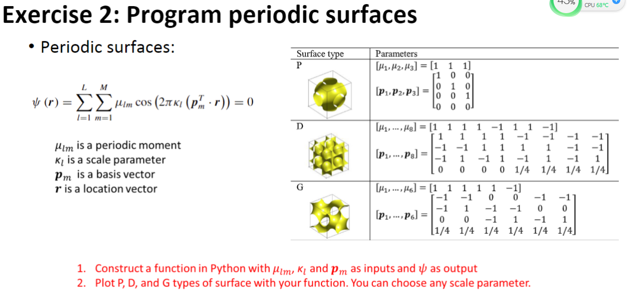 Solved Exercise 2: Program periodic surfaces - Periodic | Chegg.com
