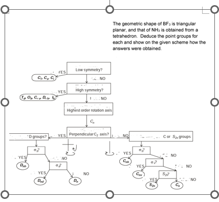 Solved The geometric shape of BF3 ﻿is triangularplanar, and | Chegg.com