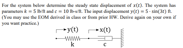 Solved For the system below determine the steady state | Chegg.com