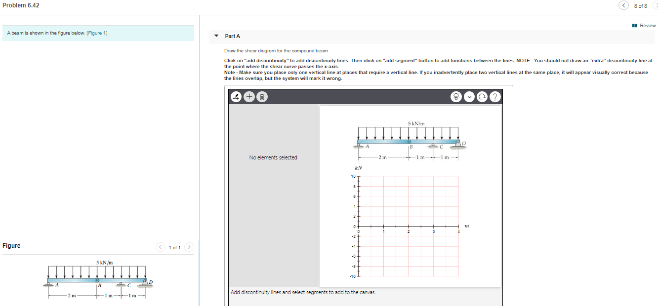 Solved Problem 6.42 8 of 8 Review A beam is shown in the | Chegg.com