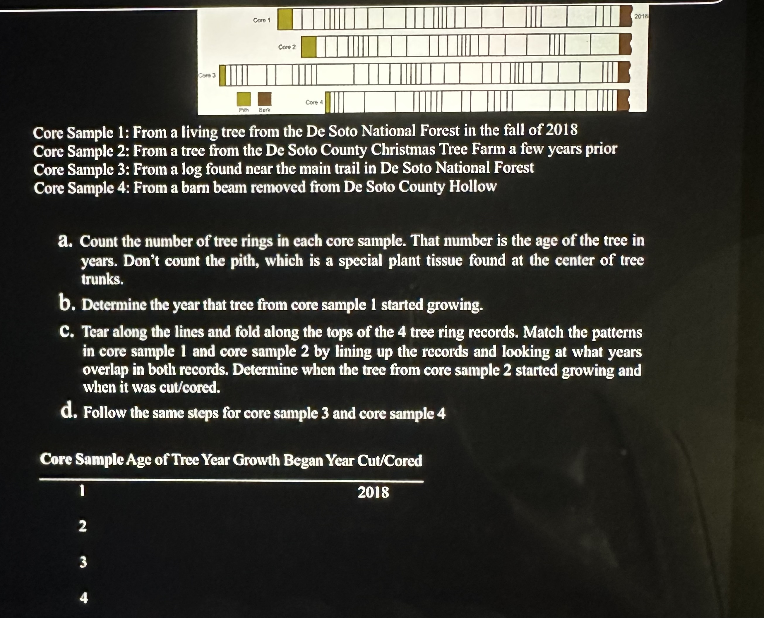 Solved Dendrochronology: Crossdating Core Sample 1: From a | Chegg.com
