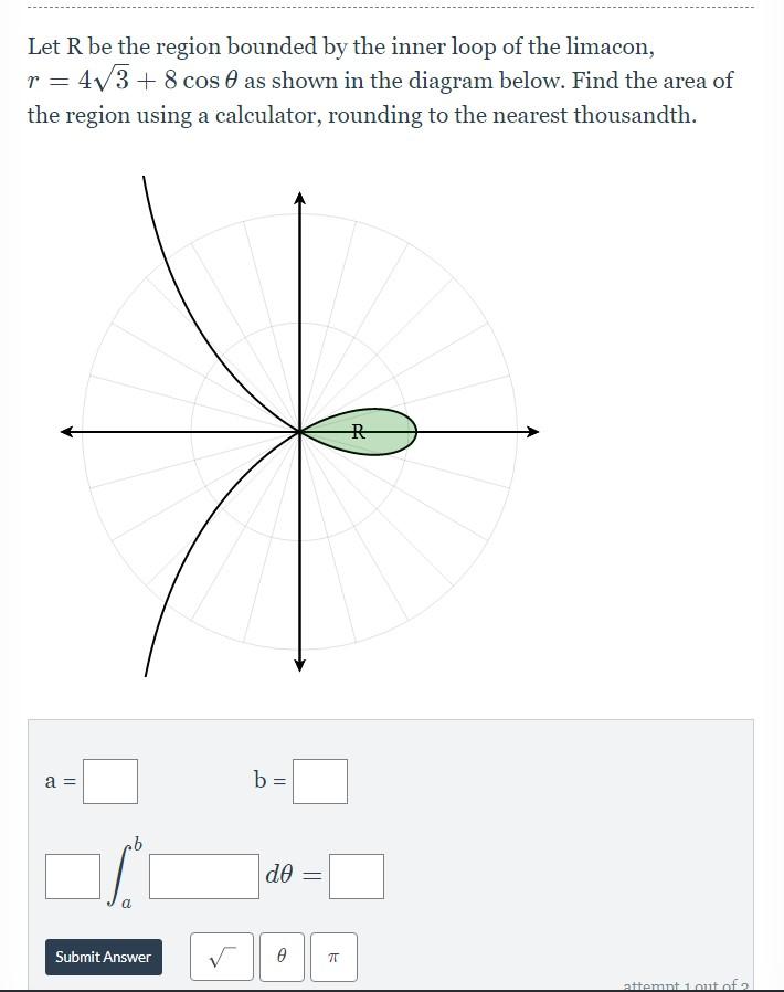 Solved Let R be the region bounded by the inner loop of the | Chegg.com