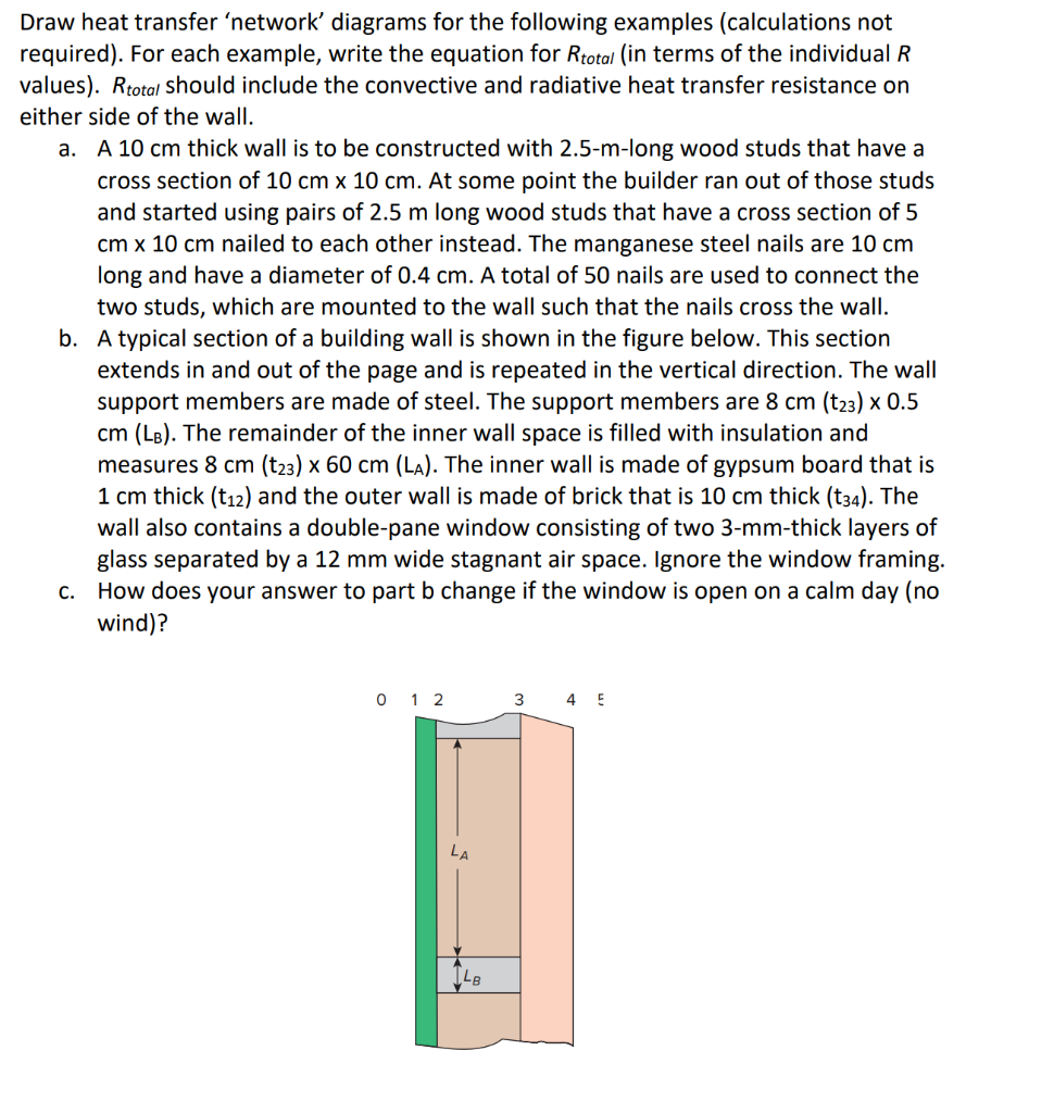 Solved Please provide a clearly drawn diagram. as well as a | Chegg.com