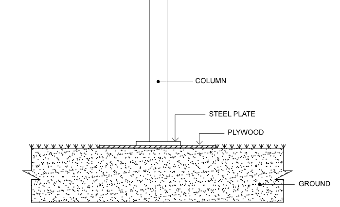 Solved Figure 3 shows a scaffold column that will be | Chegg.com